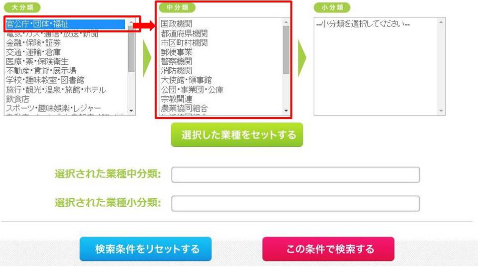 業種別の企業検索サービス「法人電話帳データ」